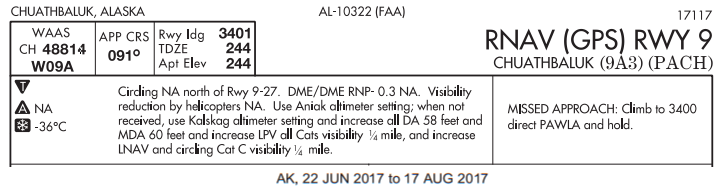 Departure Procedures (DPs)