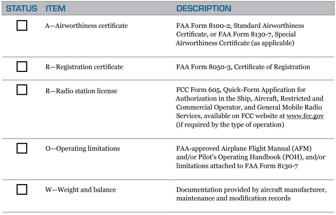 Airworthiness Certificate An Overview ScienceDirect Topics 42 OFF Airworthiness Certificate An Overview ScienceDirect Topics 42 OFF